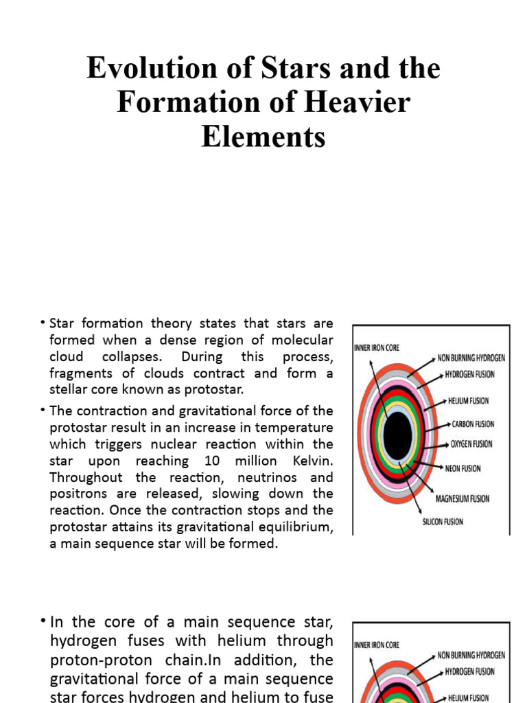 Evolution of Stars and the Formation of Heavier | PDF