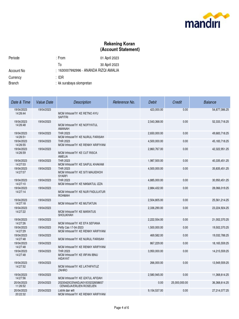 Rekening Koran (Account Statement) : Date & Time Value Date Description ...