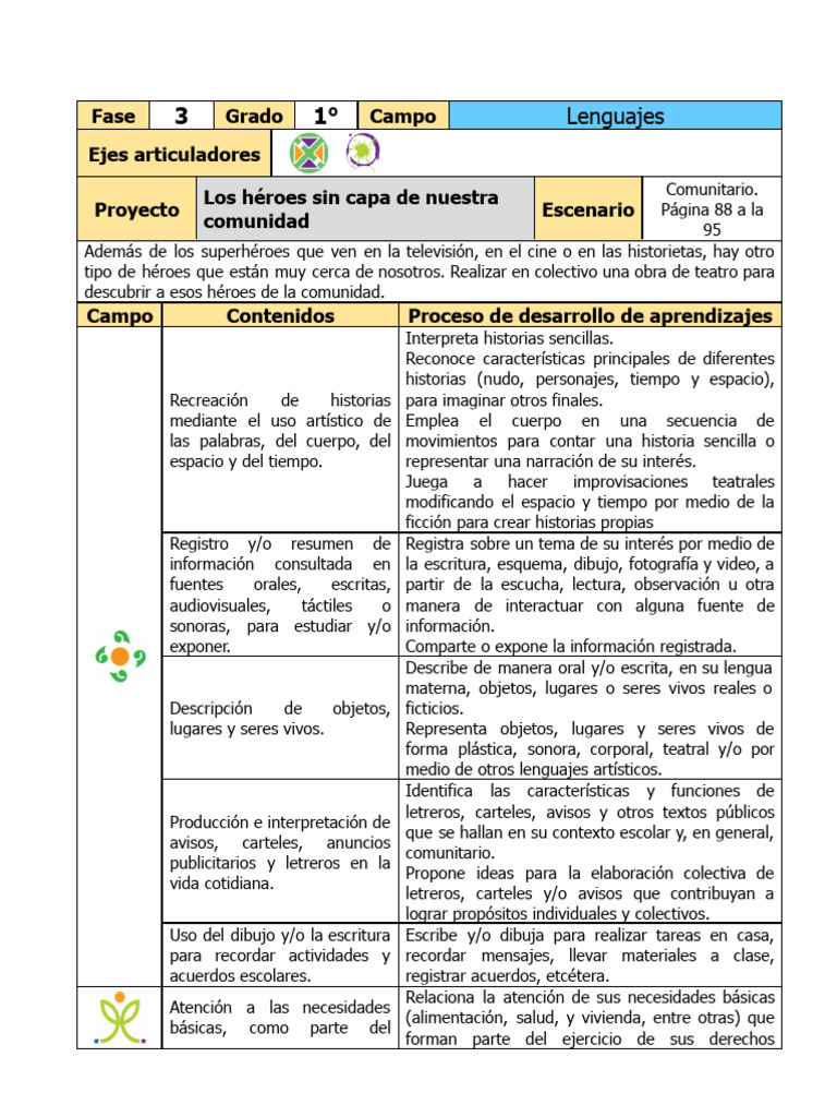 1er Grado Enero - 04 Los Héroes Sin Capa de Nuestra Comunidad (2023 ...