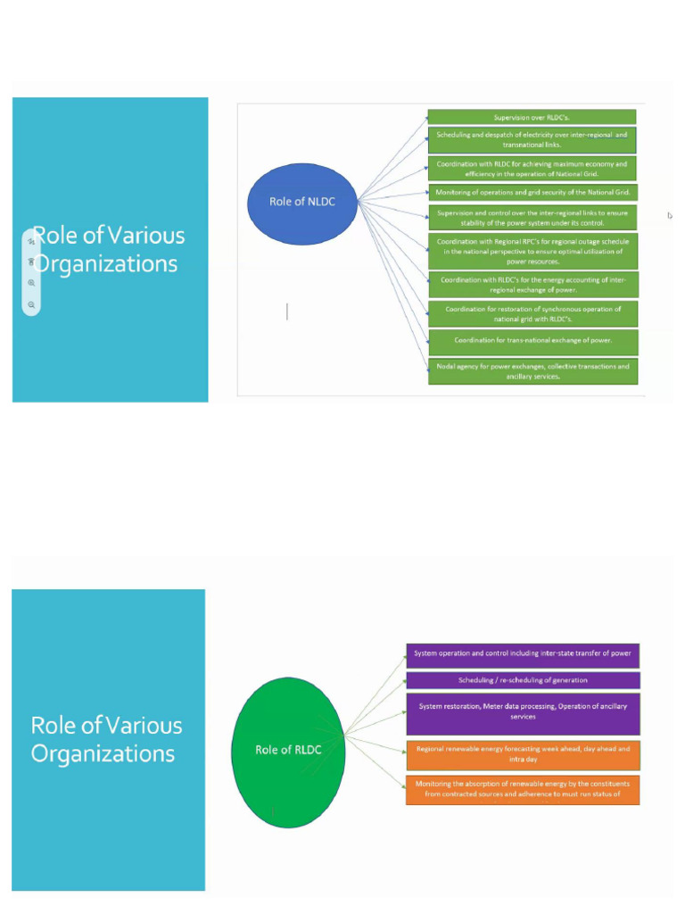 IEGC 2020 Presentation | PDF