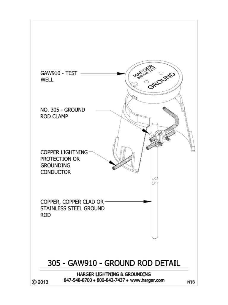 305 - GAW Ground Rod-Test Well Detail | PDF