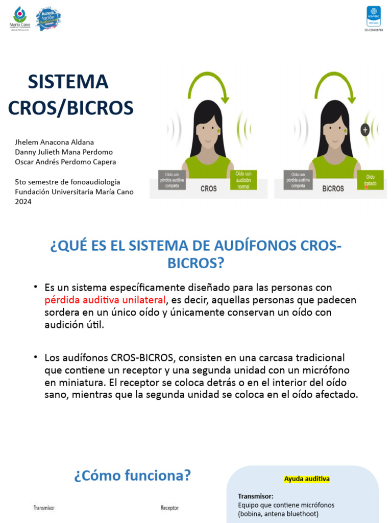 Audífonos CROS/BICROS: Guía Básica | PDF | Audífono | Escuchando