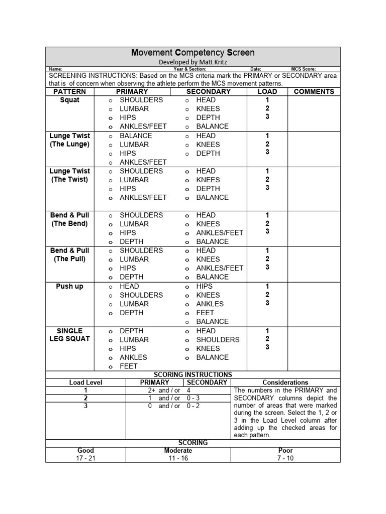 Movement Competency Screen | PDF | Weight Training