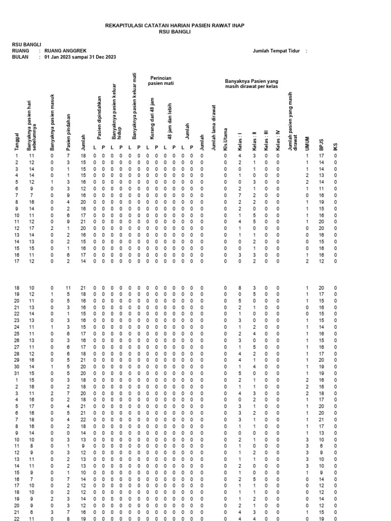 Sensus Harian Anggrek 2023 | PDF