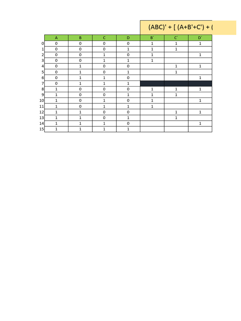 Logic Expression Simplification Guide | PDF