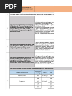 Contoh Pak Integrasi - Konversi | PDF