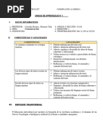 Tipos de Signos Gráficos: Icono, Indicio, Símbolo, Pictograma ...