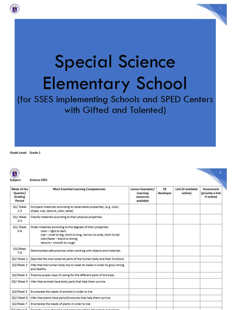 (Gr. 1-3) Enhanced Science (MELCs) | PDF | Learning | Applied And ...