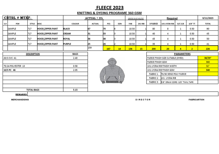 Sample Program Knitting Dyeing | PDF | Textile Industry | Textile Arts
