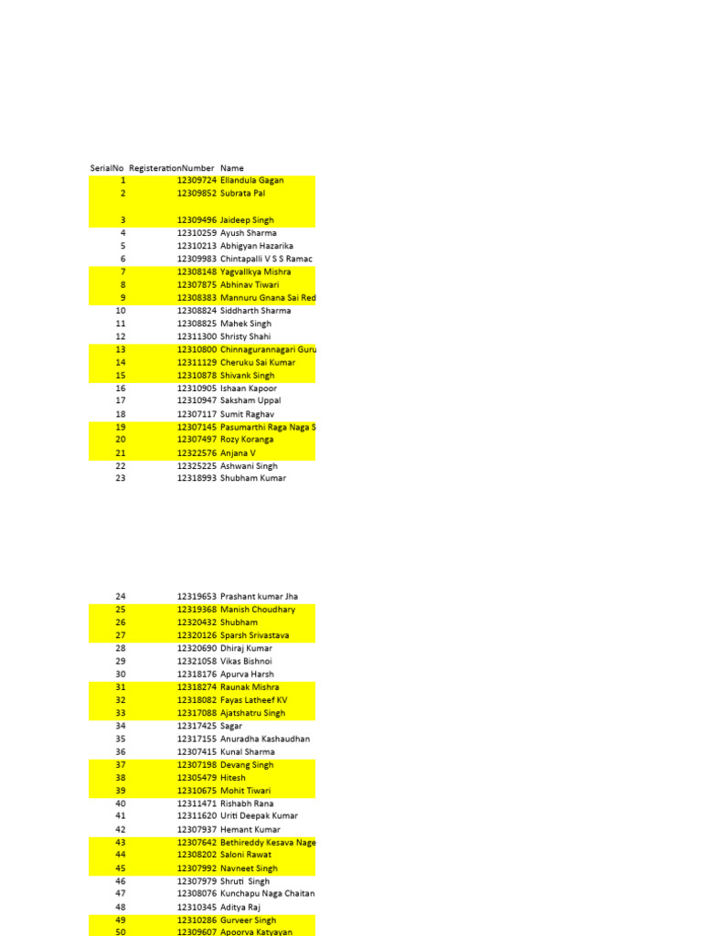 A2107228942 - 28686 - 8 - 2024 - K23DT 23242 CHE110 CA1 Ums Upload | PDF | Environment | Natural ...