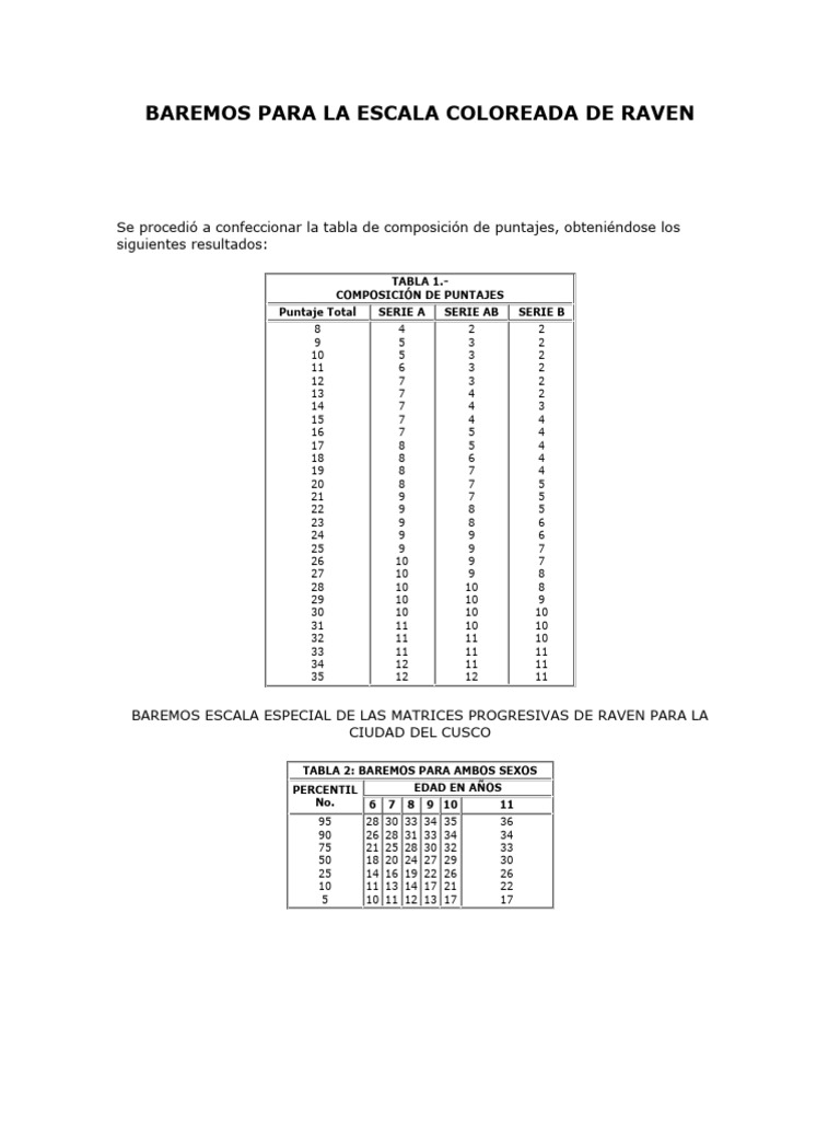 Baremos para La Escala Coloreada de Raven | PDF Baremos para La Escala Coloreada de Raven | PDF