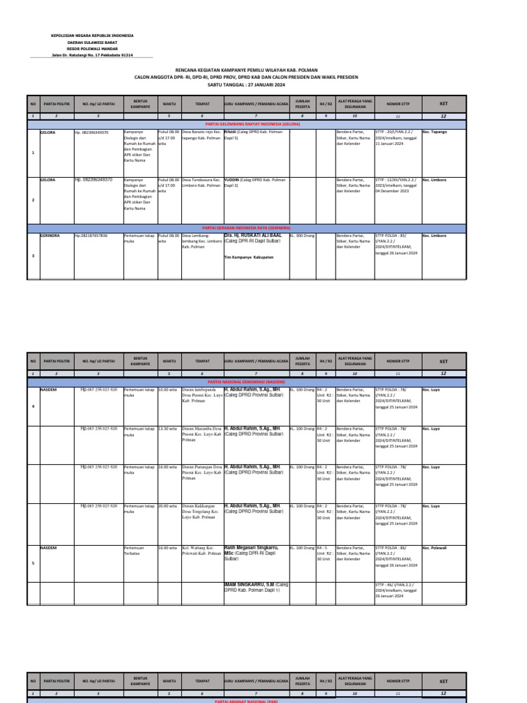 Rengiat Kampanye Tanggal 27 Januari 2024 1 | PDF