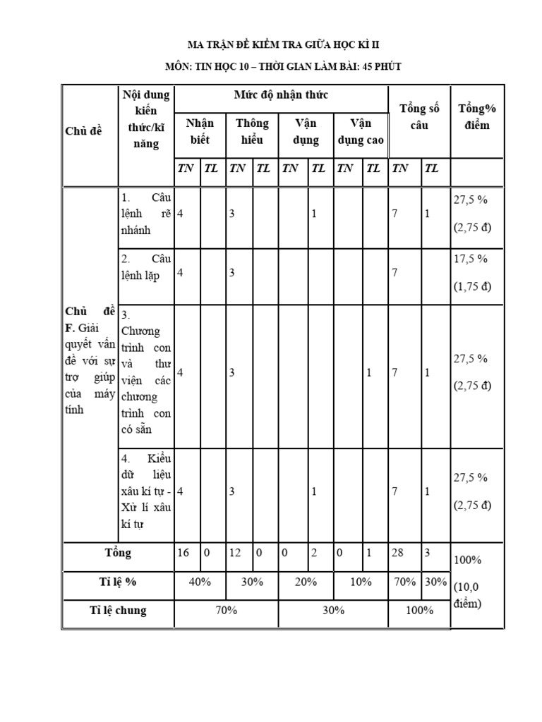 KT_G_Gi_a_k__II_kh_i_10 | PDF