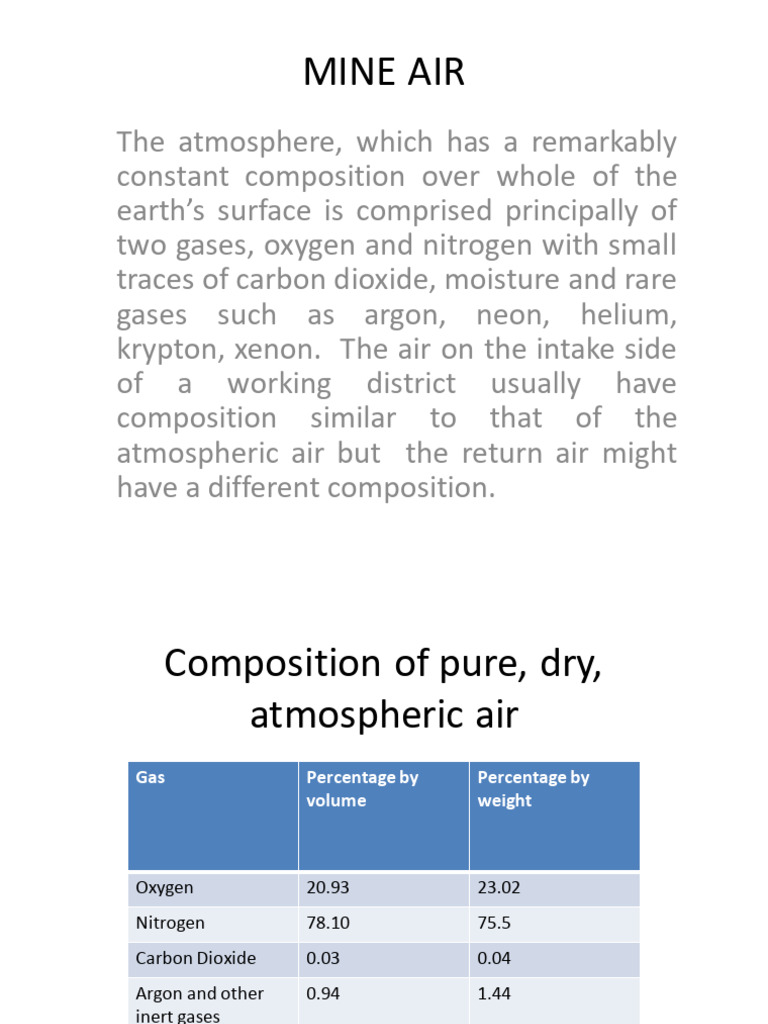 Ventilatio Units 1&2 | PDF | Humidity | Heat Exchanger