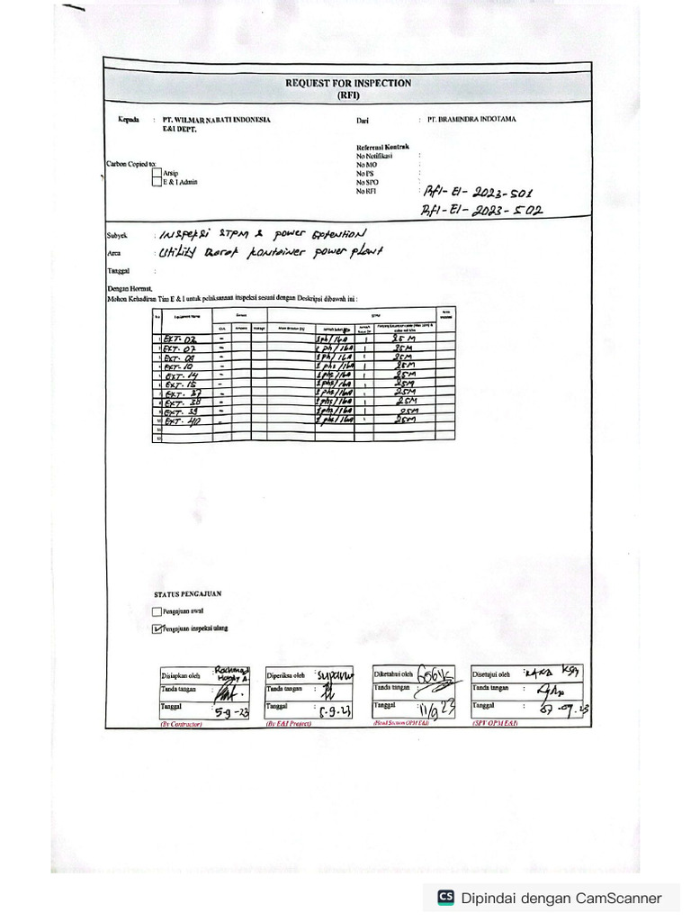 RFI & AFI LENGKAP TANDA TANGAN - 07 September 2023 | PDF