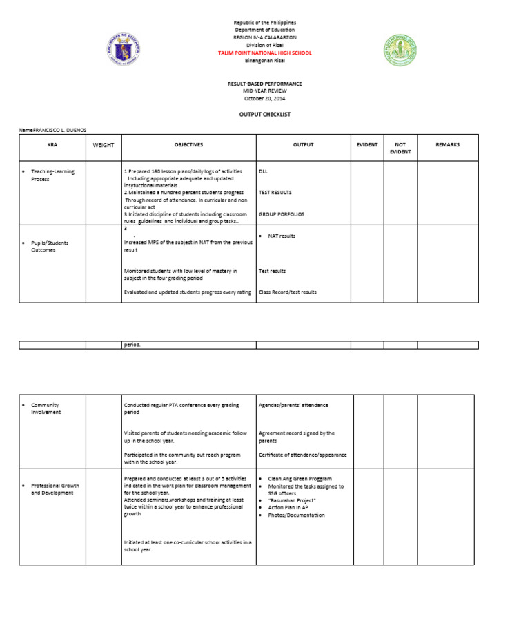 Rpms Checklist | PDF | Learning | Behavior Modification