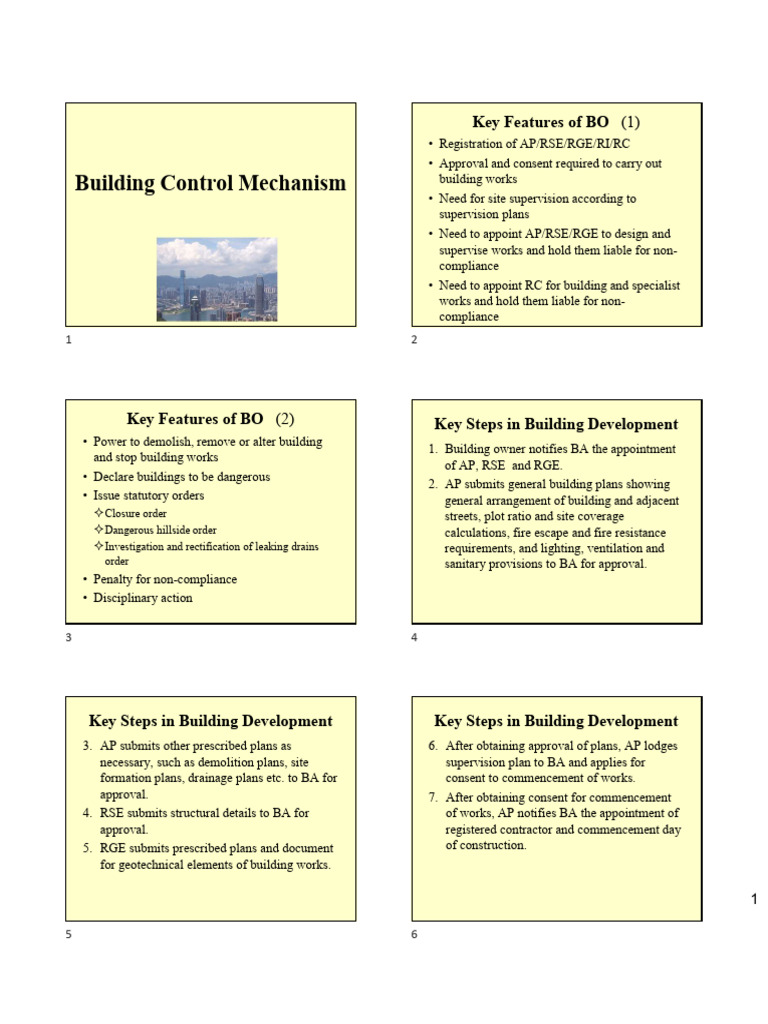 1 5HKU Control 72ps Buiding Control Mechanism | PDF | Concrete | Welding