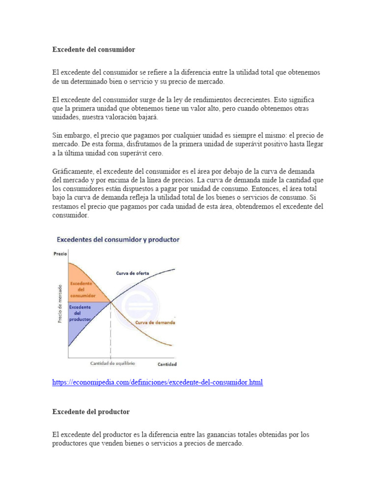 Actividad Micro | Descargar gratis PDF | Excedente económico | Oferta y demanda