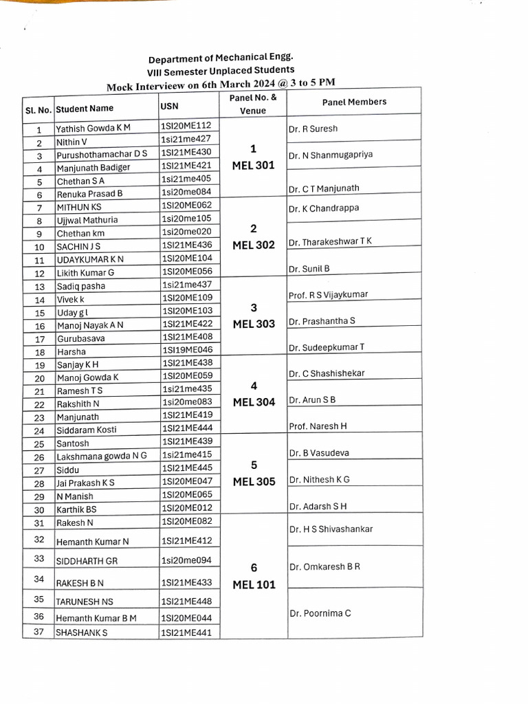 Mock Interview 5 Mar 2024 Pdf