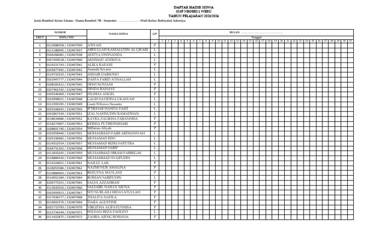 Absensi Siswa Vii-B | PDF