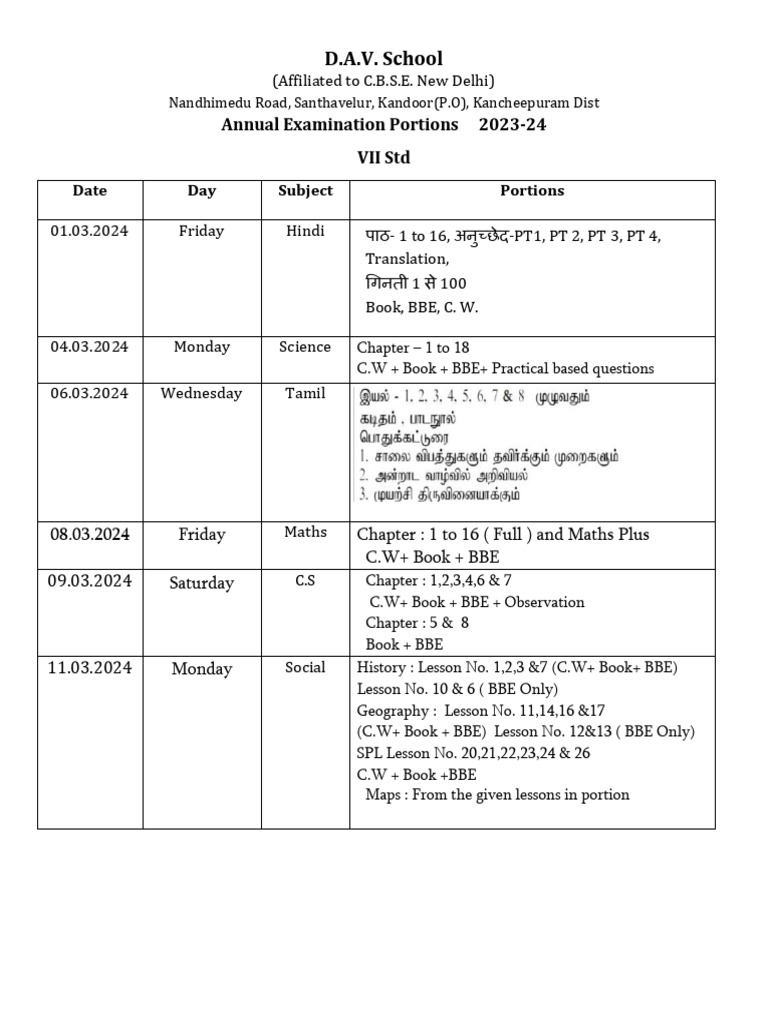 VII STD Annual Examination Portion 2023 2024 1708942738 | PDF | Science