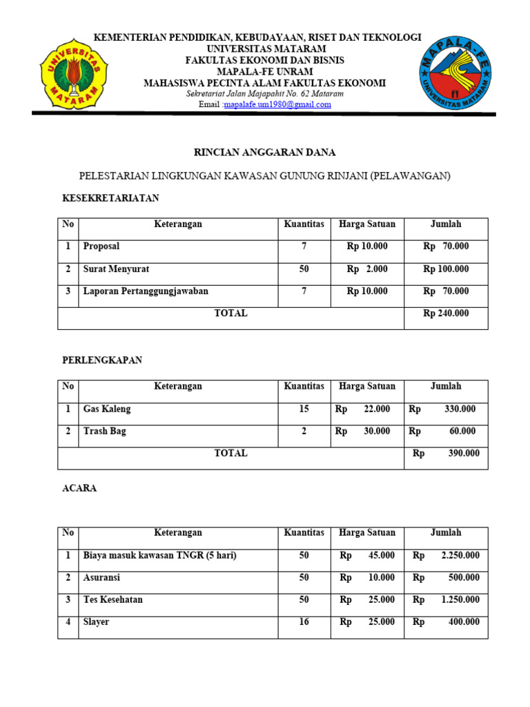 Rincian Anggaran Dana Program Kerja Mapala-Fe 2024 | PDF
