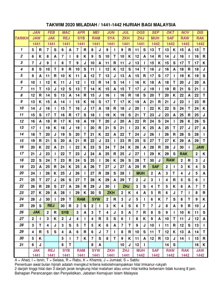 Takwim 2020 | PDF