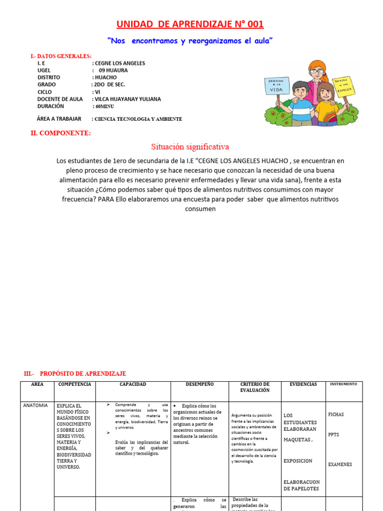 Unidad de Aprendizaje - 2do de Secu - Anatomia | PDF | Evaluación | Aprendizaje