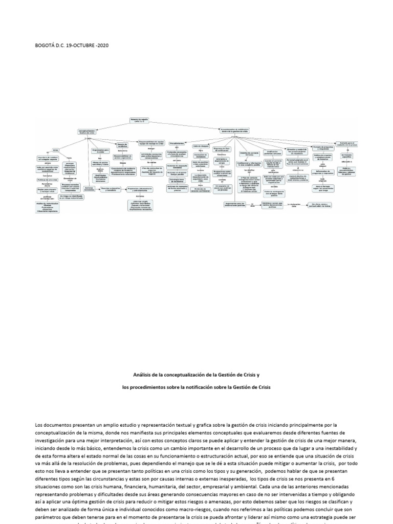 Gestión de Crisis: Conceptos y Protocolos | PDF | Business | Gestión de crisis