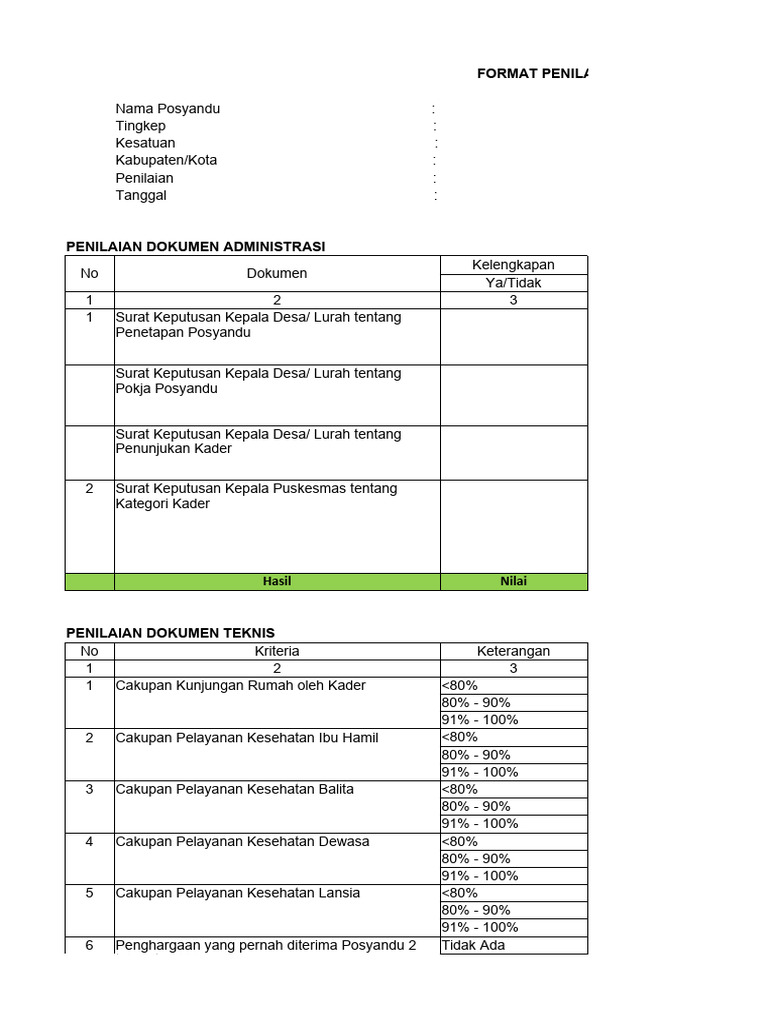 Format Penilaian Posyandu Berprestasi | PDF