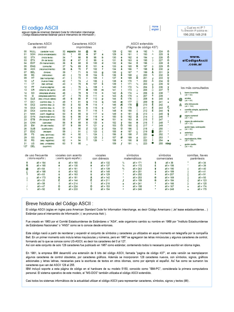 hhdksnbsgwms. | PDF | Teclado | Ascii