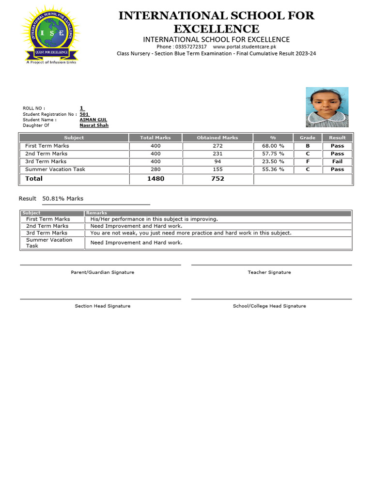 View Result Card | PDF | Teachers