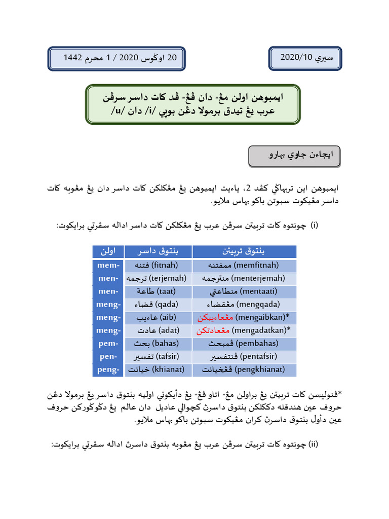 Imbuhan Awalan Meng - Dan Peng - Pada Kata Dasar Serapan Arab Yang ...