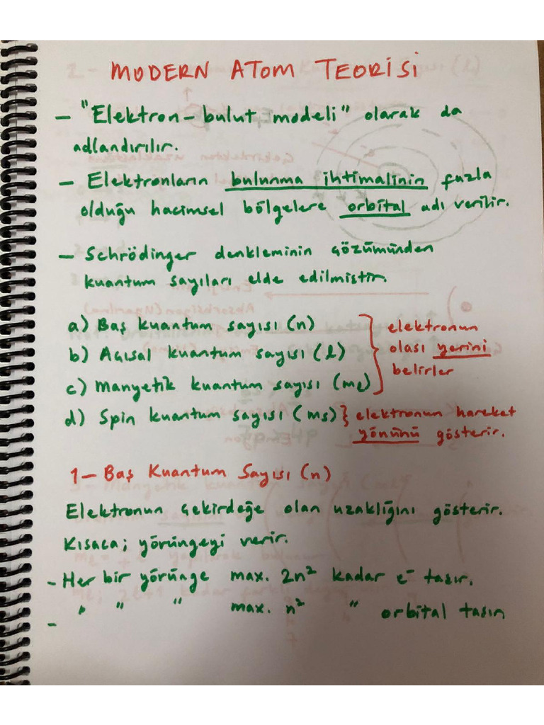Modern Atom Teorisi | PDF