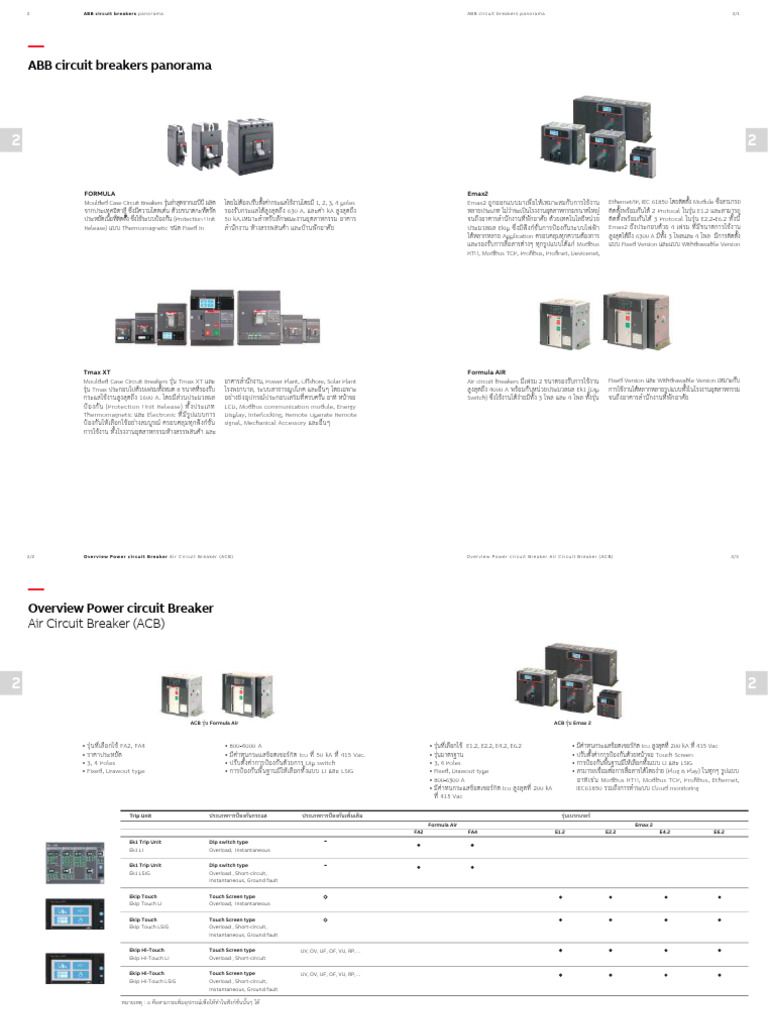 02 2022 Acb MCCB Ats | PDF
