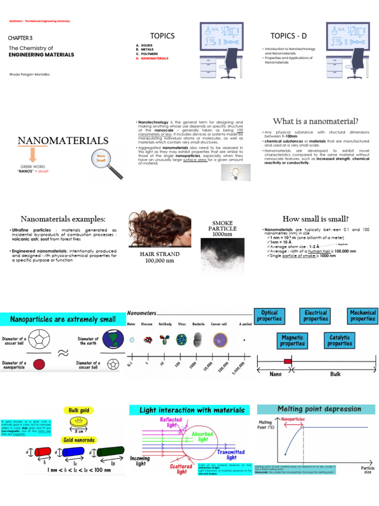 Nanometals | PDF | Nanotechnology | Nanomaterials