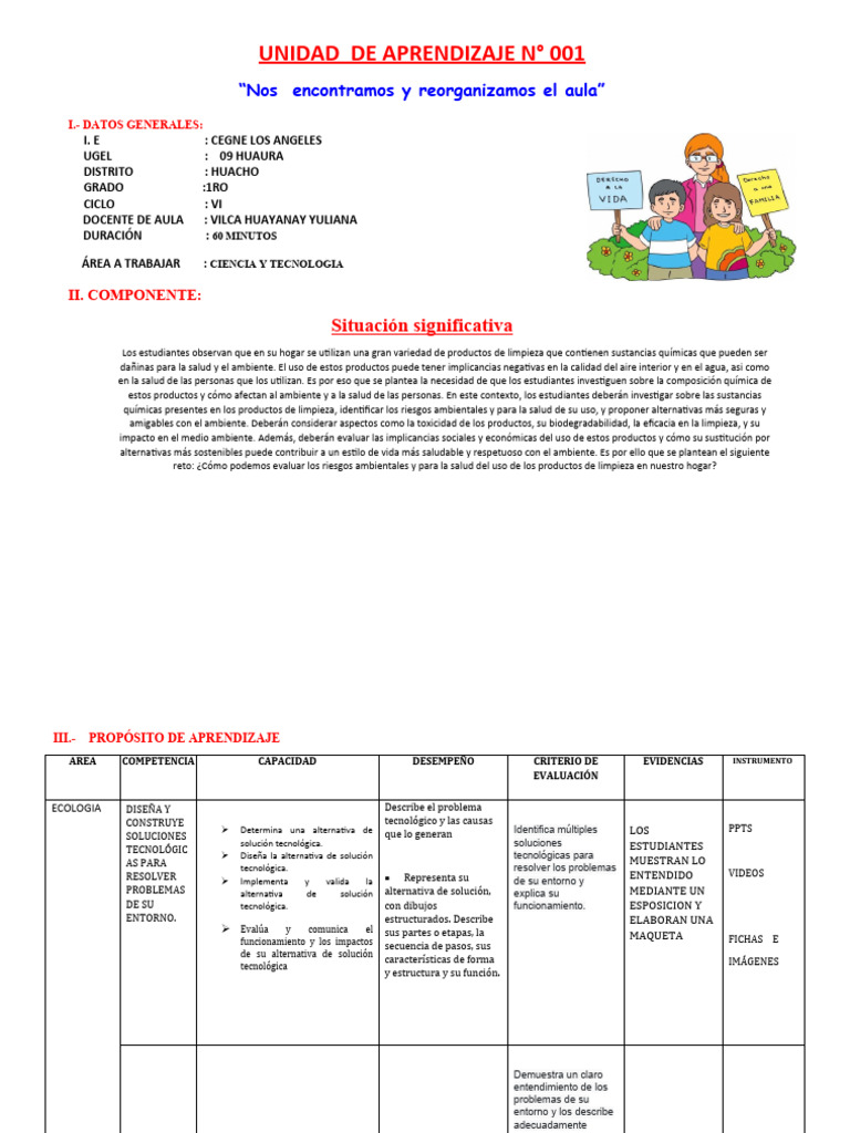 UNIDAD DE APRENDIZAJE -1RO ECOLOGIA | PDF | Evaluación | Aprendizaje