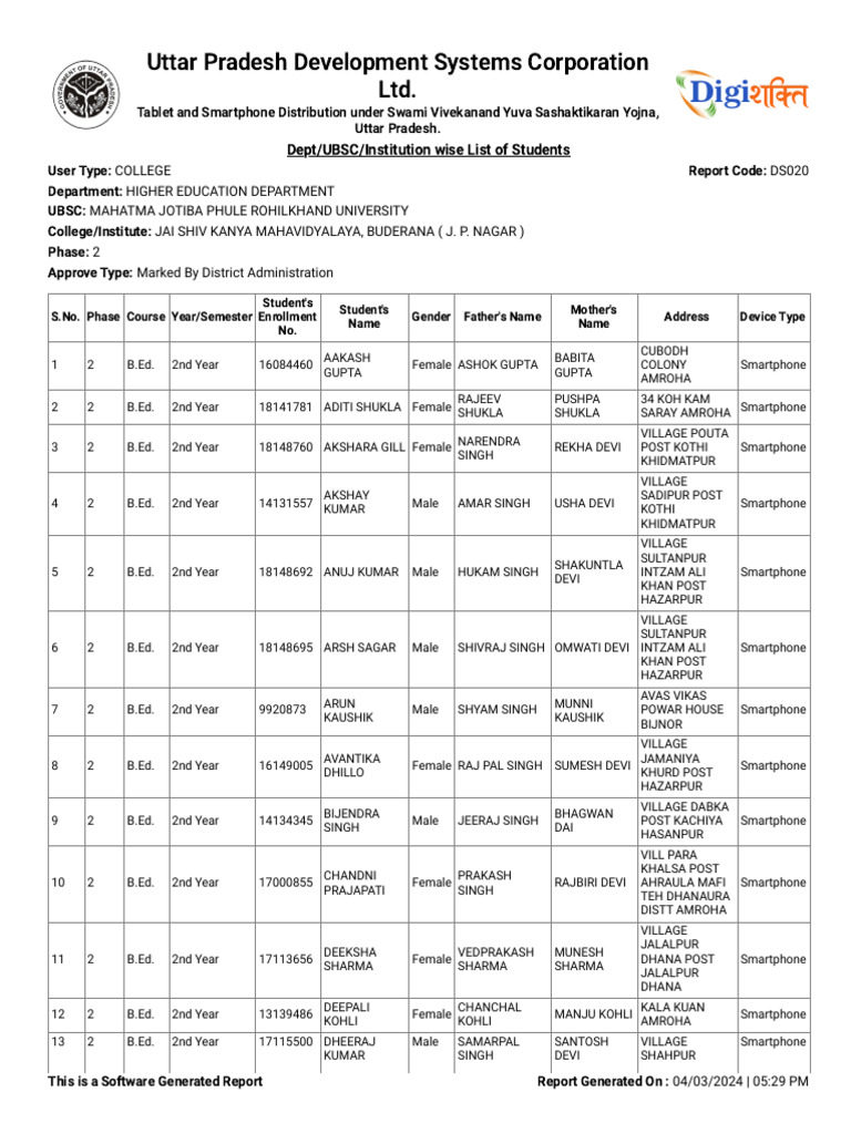 Smartphone List | PDF | Personal Computing | Consumer Electronics