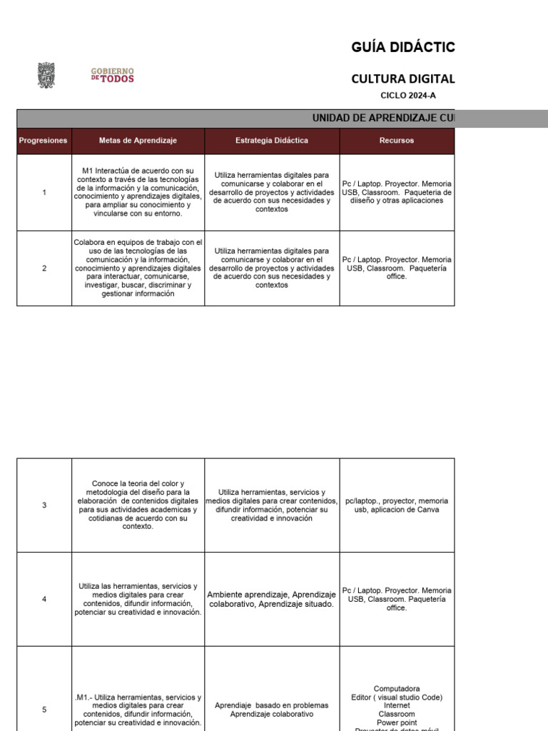 02 Guía Didáctica | PDF | Página web | HTML