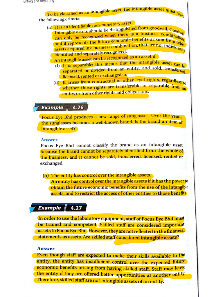 Intangible Assets Class 2 | PDF