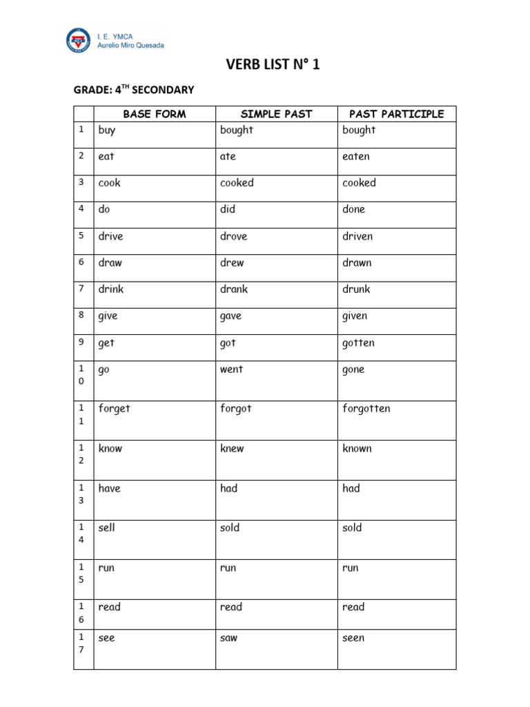 Verb List 1 - 4th Second. | PDF