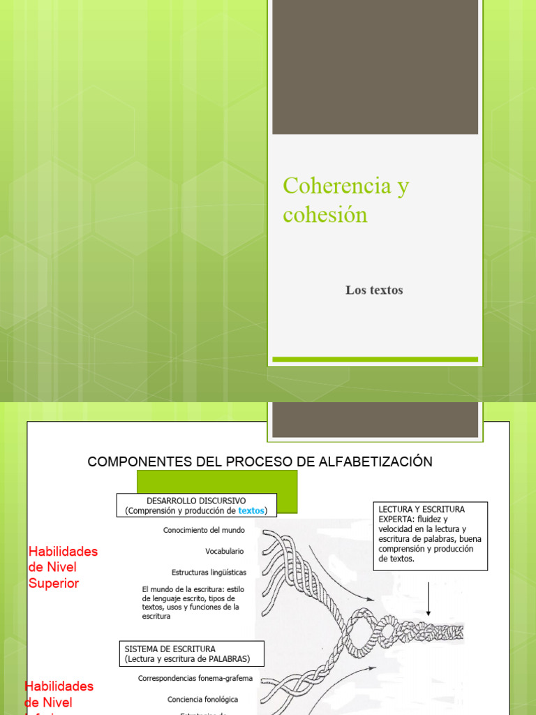 Elementos de Cohesión Textual | PDF | Palabra | Comunicación