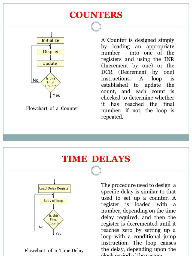 Time Delay PPT - 230330 - 154608 | PDF