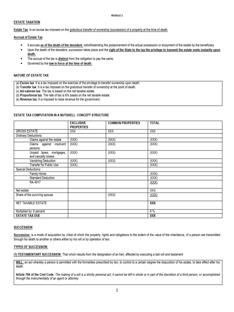 Understanding Estate Taxation Basics | PDF | Will And Testament | Taxes