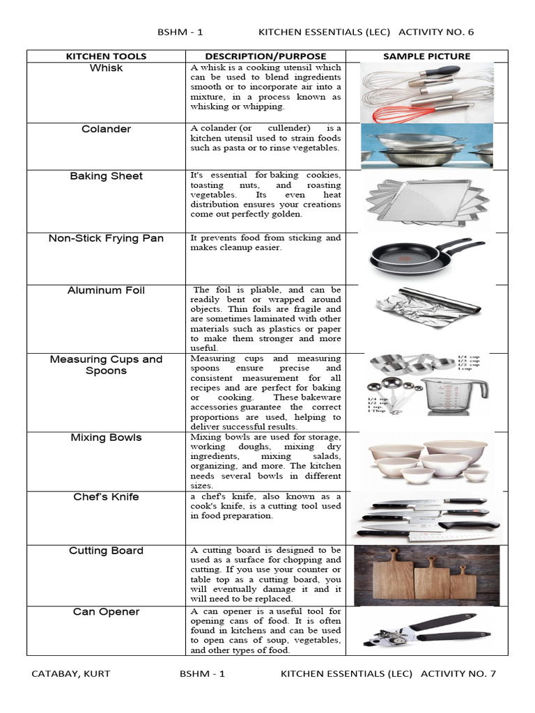 CATABAY | PDF | Oven | Home Appliance