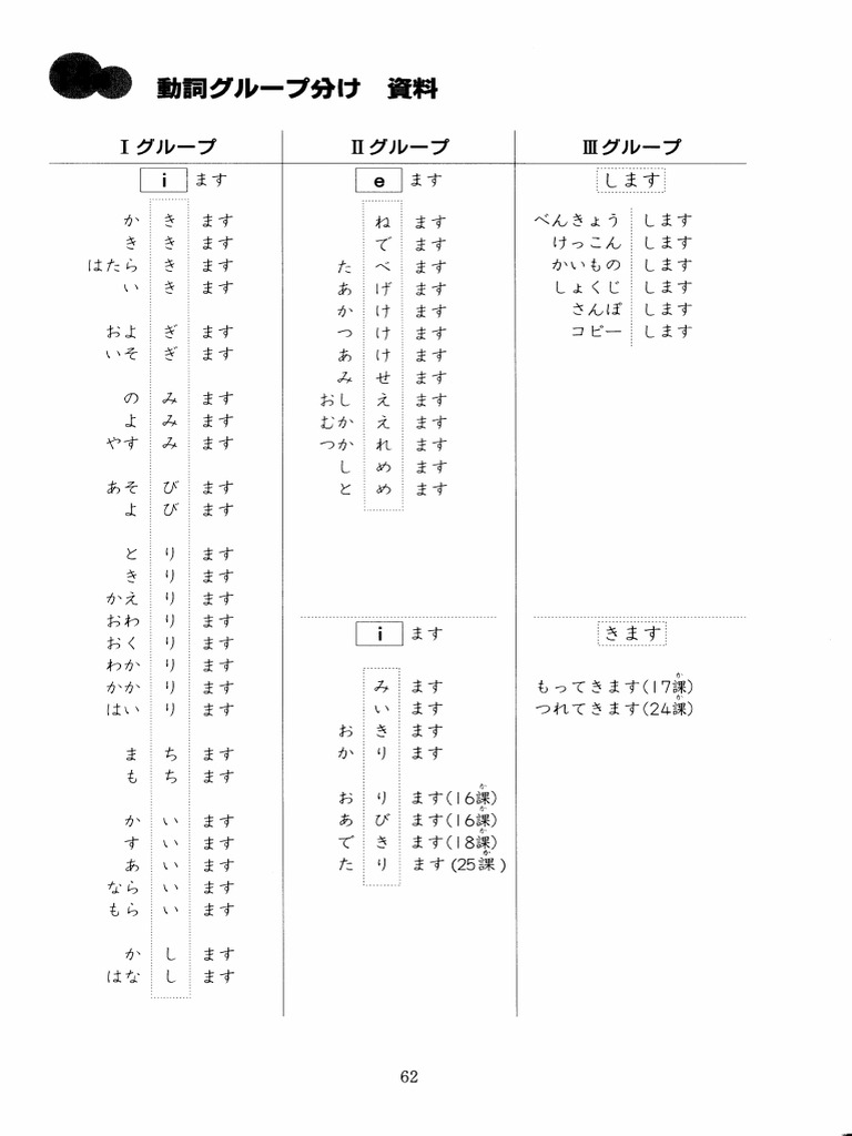 Latihan Bab 14 Bentuk Te | PDF