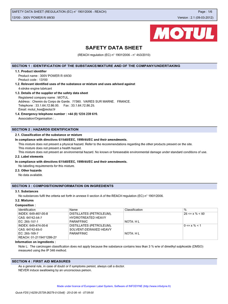 Motul 300V 5W-30 MSDS | Download Free PDF | Workplace | Working Conditions