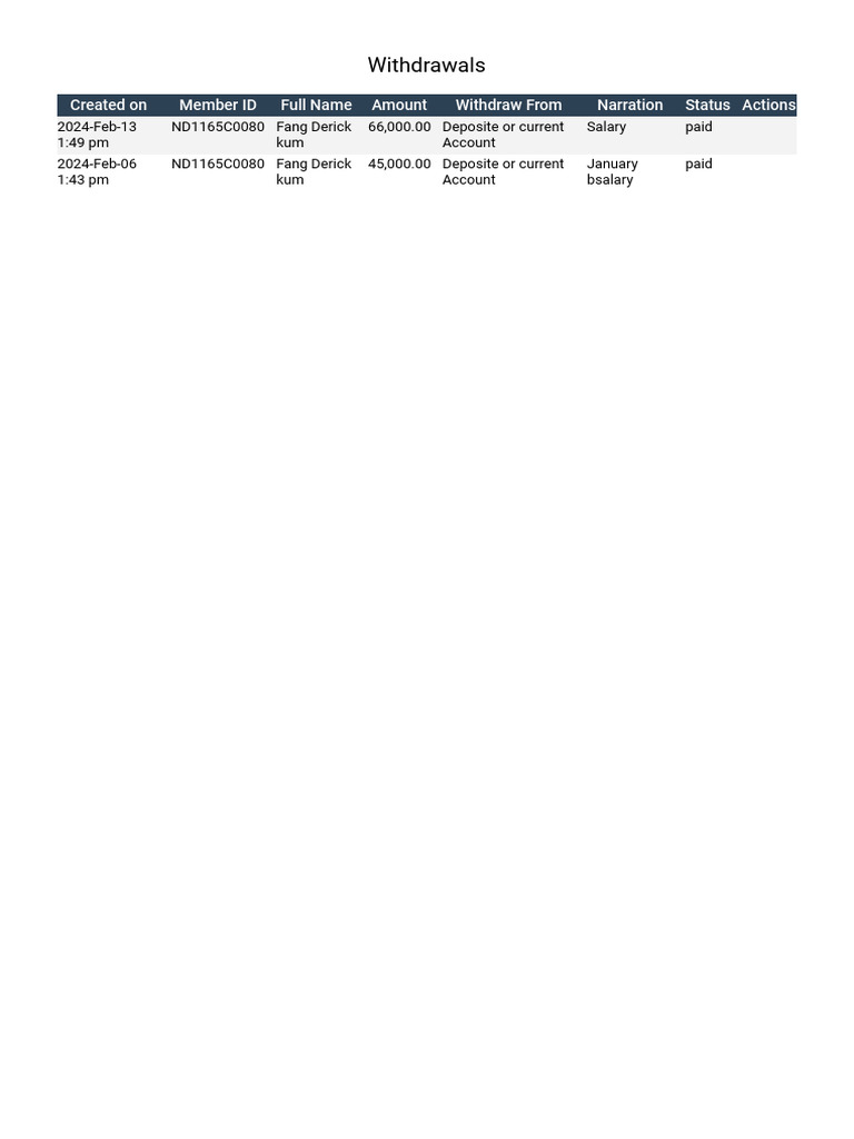 Withdrawal Records for Fang Derick | PDF | Social Science | Law