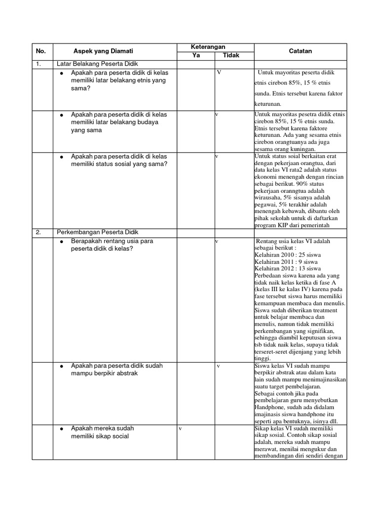 Lembar Observasi Guru Pamong-1 | PDF
