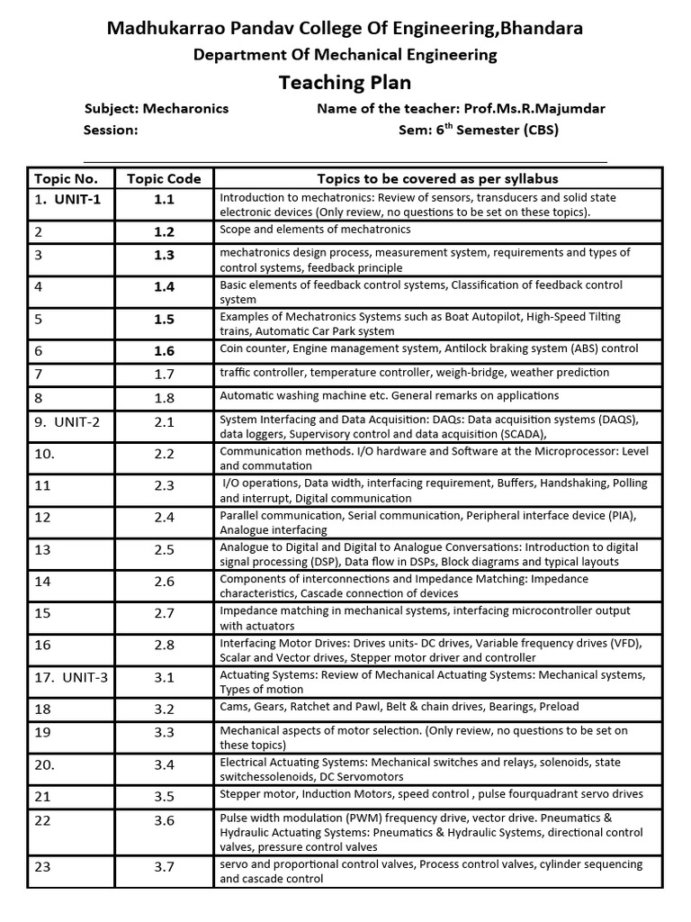 B.E. 6th Sem Mechatronics | PDF | Programmable Logic Controller | Logic Gate